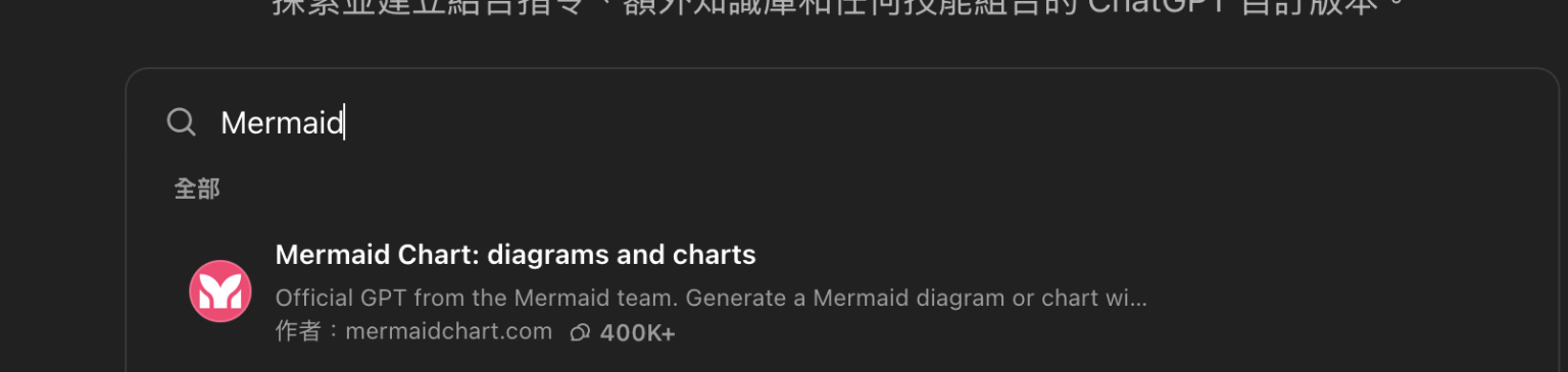 用ChatGPT自動產生流程圖 − Mermaid Chart - Angel Daily Blog